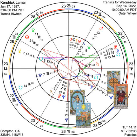 Tarot and Astrology Mandalas: Part Two - The Tarot Lady